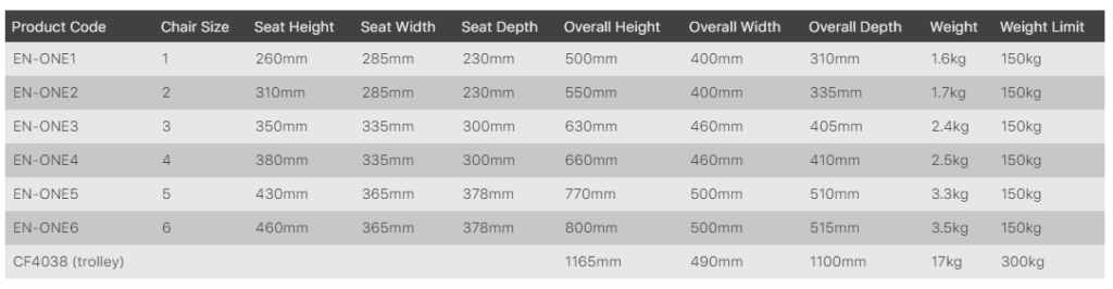 SpaceForme En One Ergonomic Chair for Schools | 21 Year Warranty | 16 ...